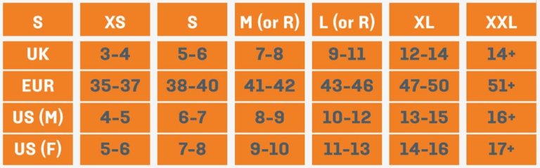 The best scuba diving fins of 2023 - DIVE Magazine